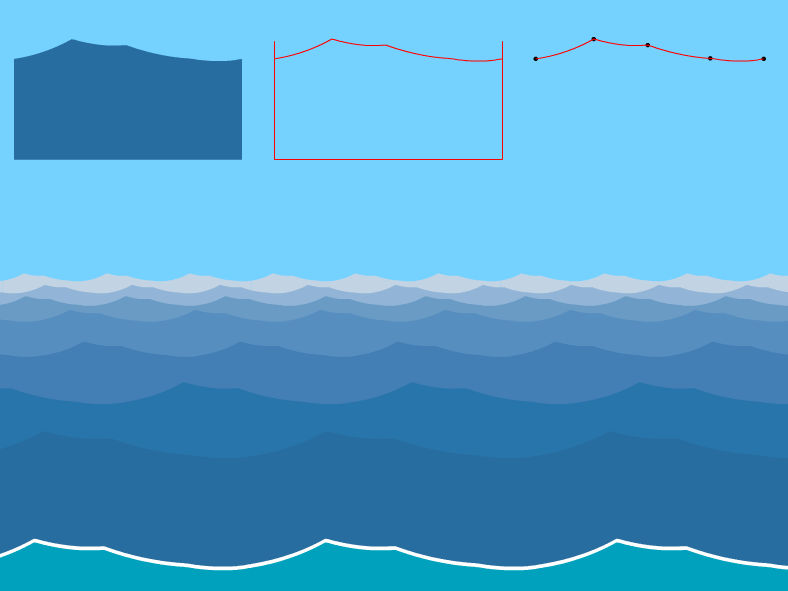 Ocean Waves Animation by Reisol on DeviantArt