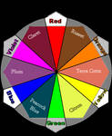 Victorian Color Wheel (PNG) by Windthin on DeviantArt