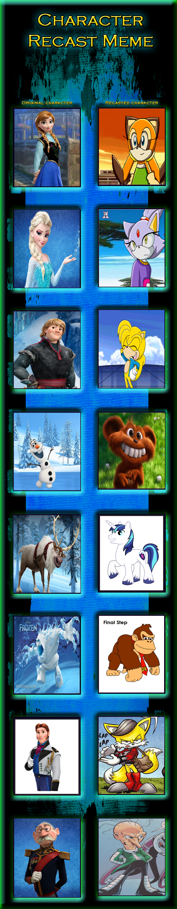 My Frozen Recast Meme Version 1 by fiddlerchipmunk on DeviantArt