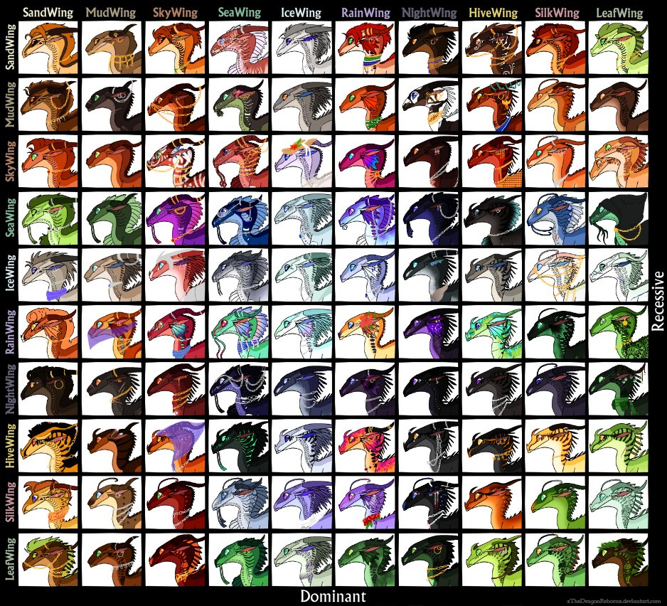 Wings of Fire 100 Adopt Challenge: Open by night-hawk0913 on DeviantArt