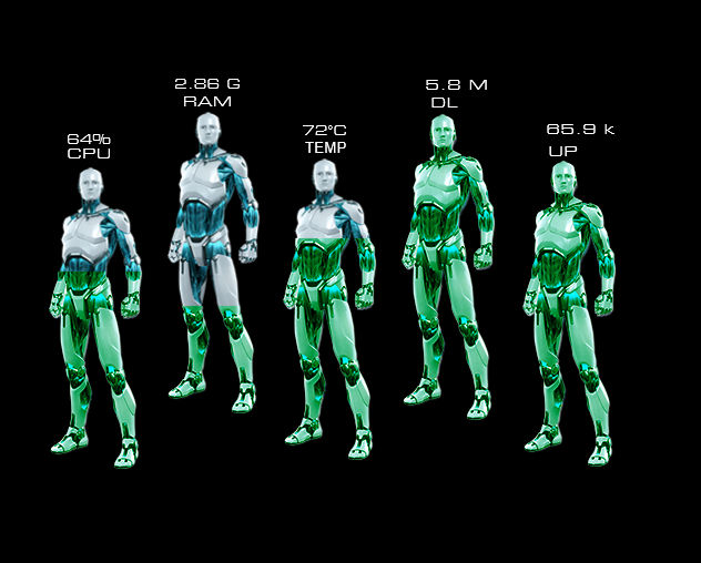 Eset-Meters-Animated 5-4-3 by xordes on DeviantArt