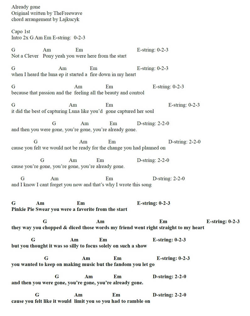 Already Gone - Chords by Lajkucyk on DeviantArt
