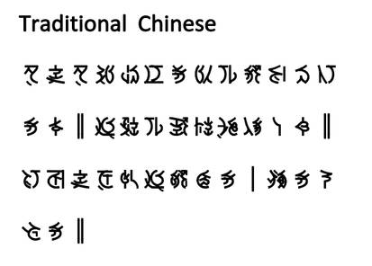 Explore the Best Unicodefont Art | DeviantArt