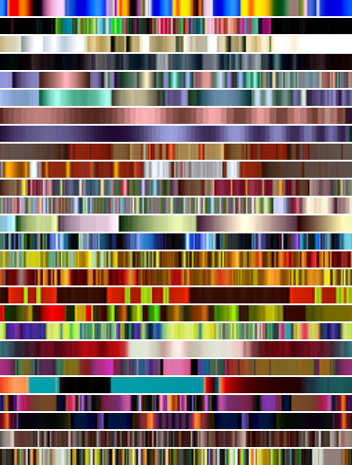 Gradients 2018-07-12 by MadFractalist on DeviantArt