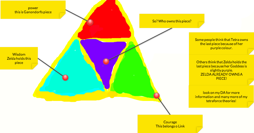 Tetraforce by pandabear1099 on DeviantArt