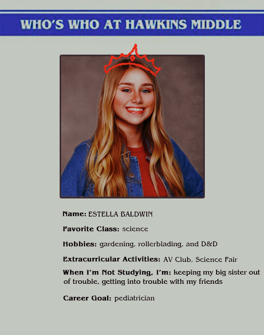 Hawkins Middle School Yearbook Page by persephades on DeviantArt