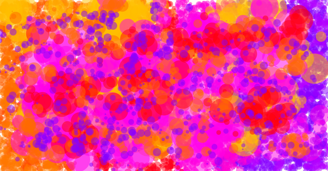 Joy Bubbles by Vexikit on DeviantArt