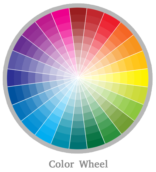 Color Theory: Color Groups by jacquelynvansant on DeviantArt