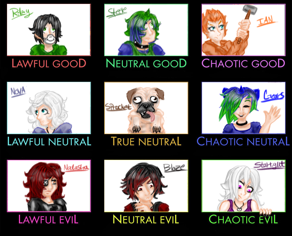 OC Alignment Meme by StarlightofArraya on DeviantArt