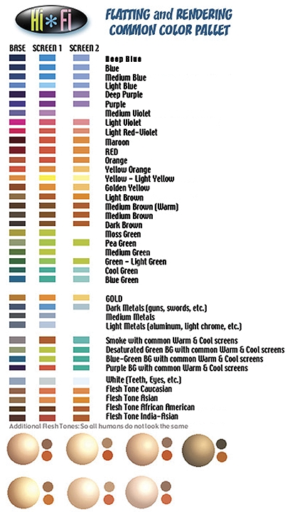 Hi Fi Color by frostdusk on DeviantArt
