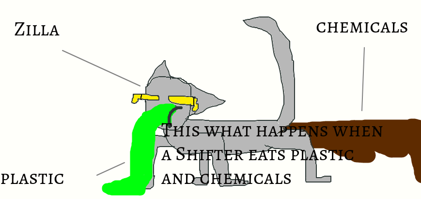 Poor Zilla by Ghost-Stone on DeviantArt