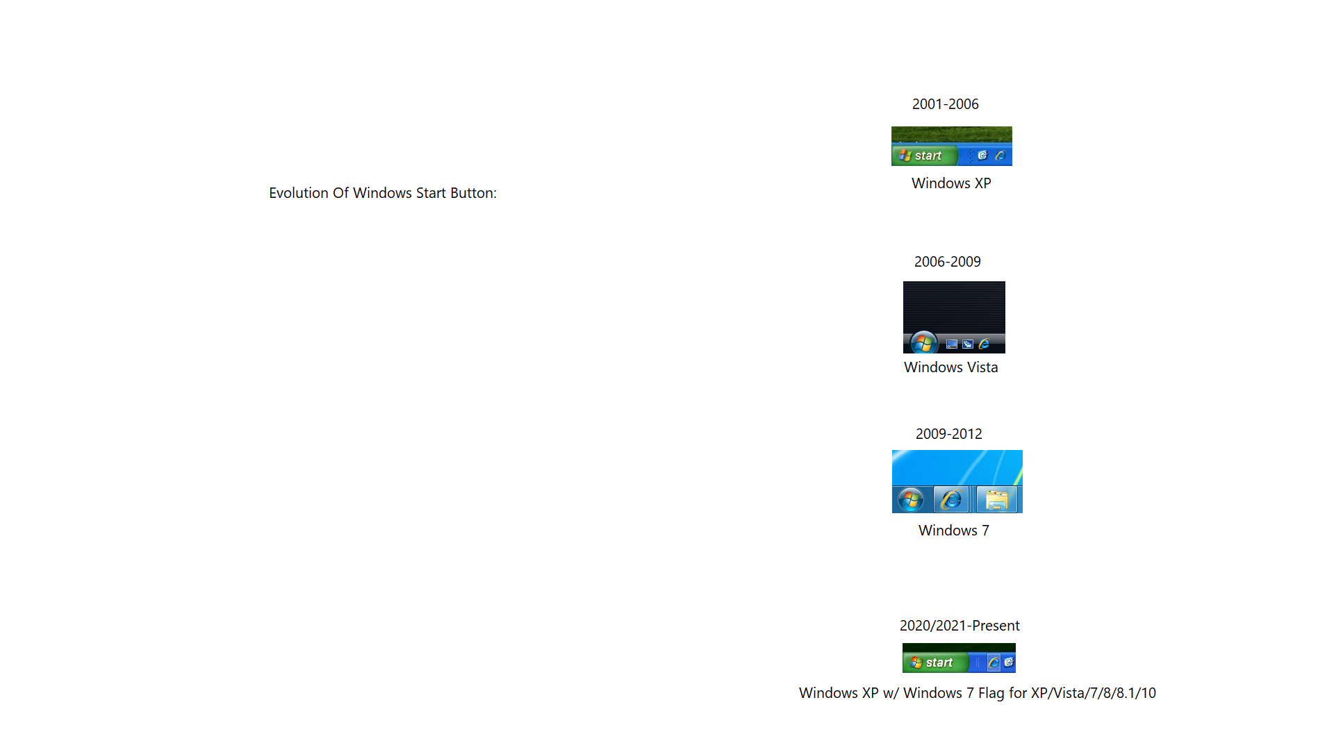 Evolution of Windows Start Button 2001-2020 by WindowsXPGamer2001ft on ...