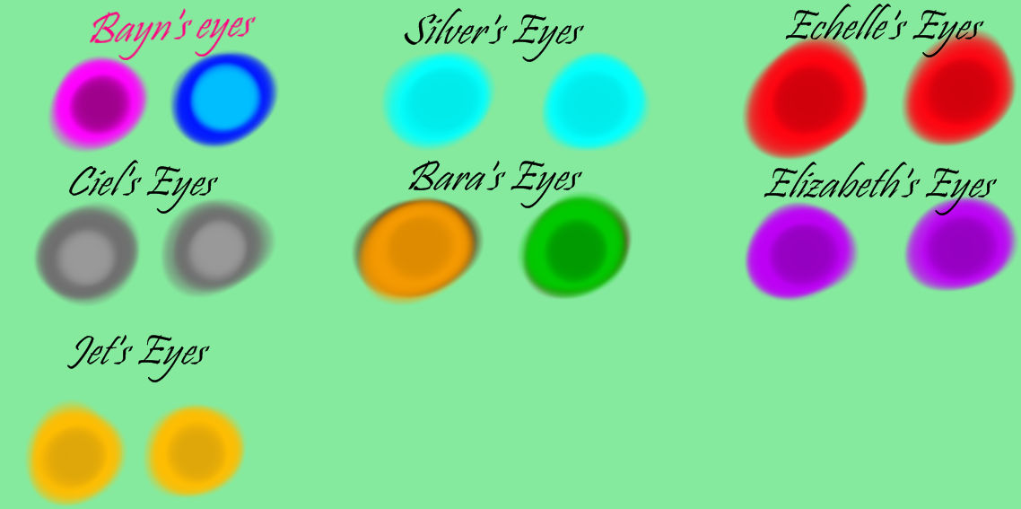 Oc's Eyes by Lowinner111 on DeviantArt