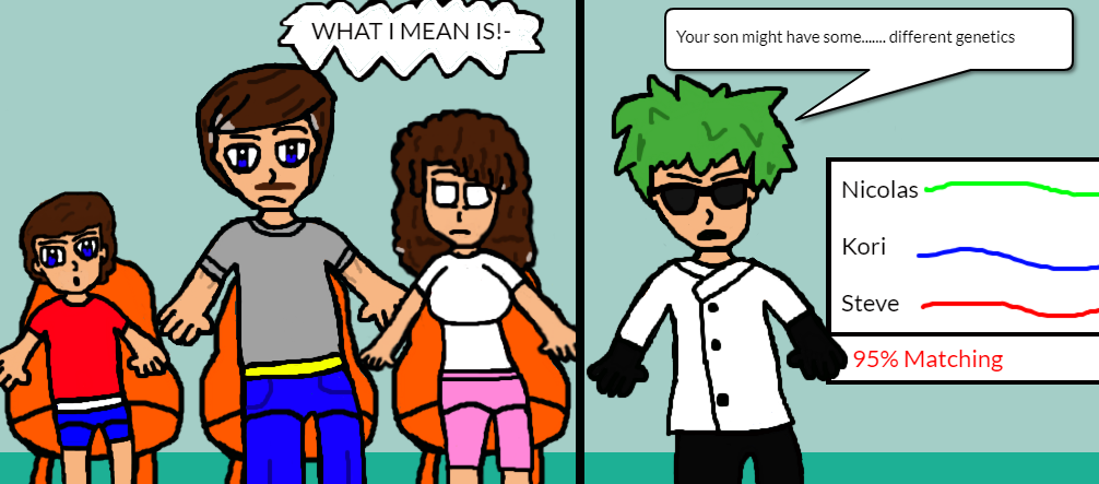 Weird genetics by Unknown11112222 on DeviantArt