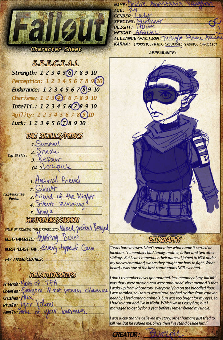 Fallout OC Meme by blizzpie on DeviantArt