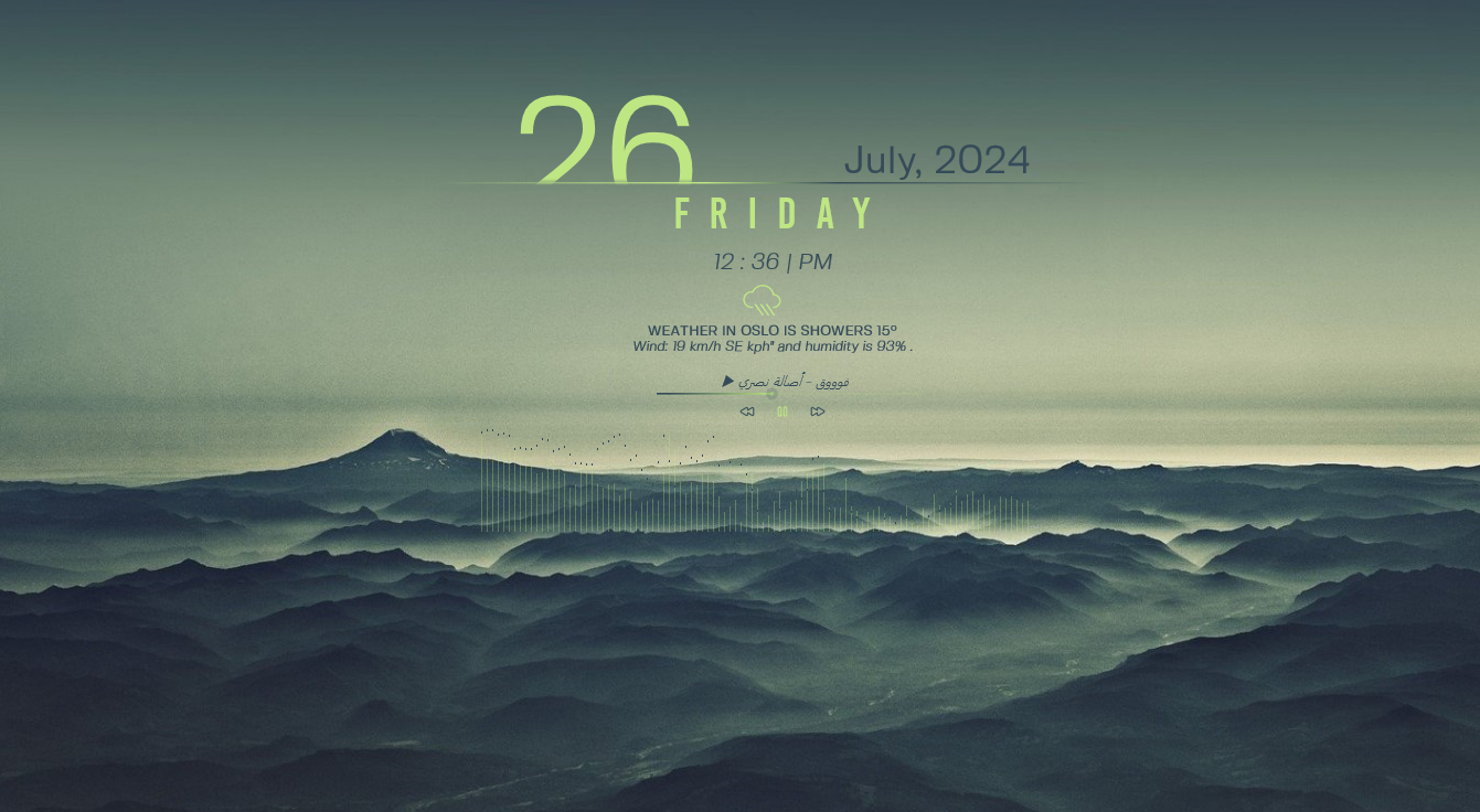 Canto rainmeter by dollofroz on DeviantArt