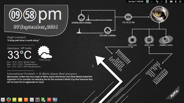 Explore the Best Conkylua Art | DeviantArt