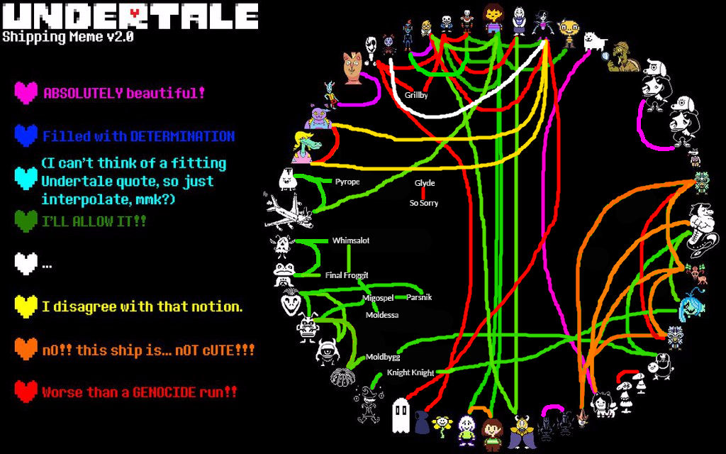 Undertale Shipping Meme by trash-dove on DeviantArt