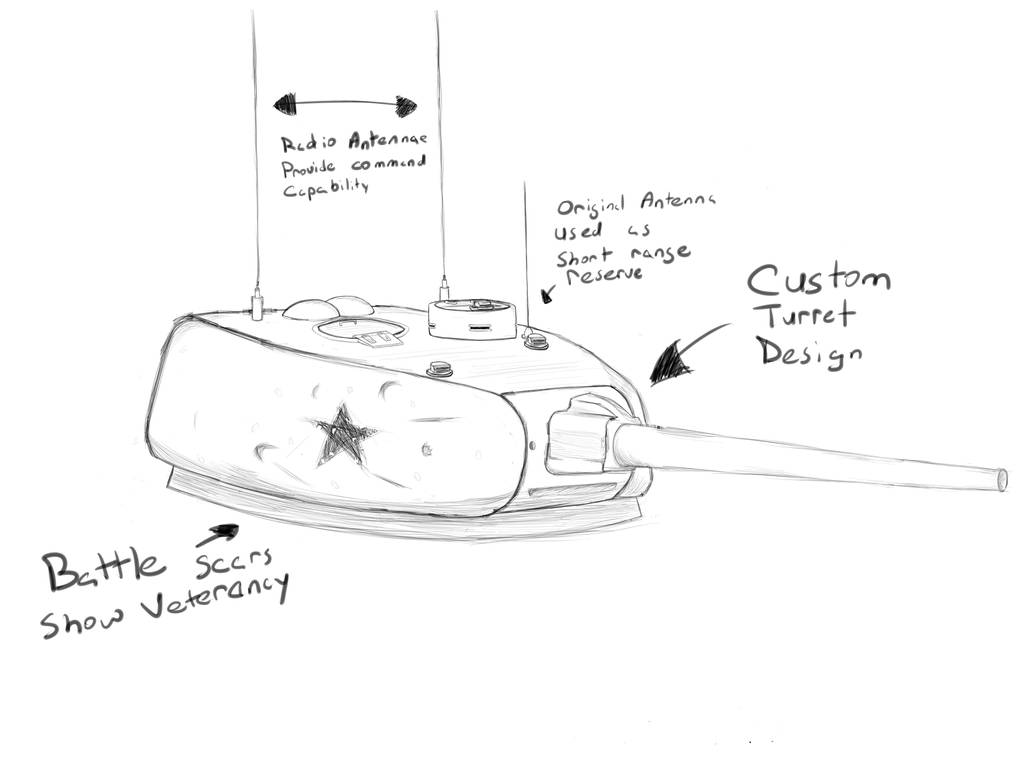 T-34-85 Turret Design Concept Sketch by Fyrhawk on DeviantArt