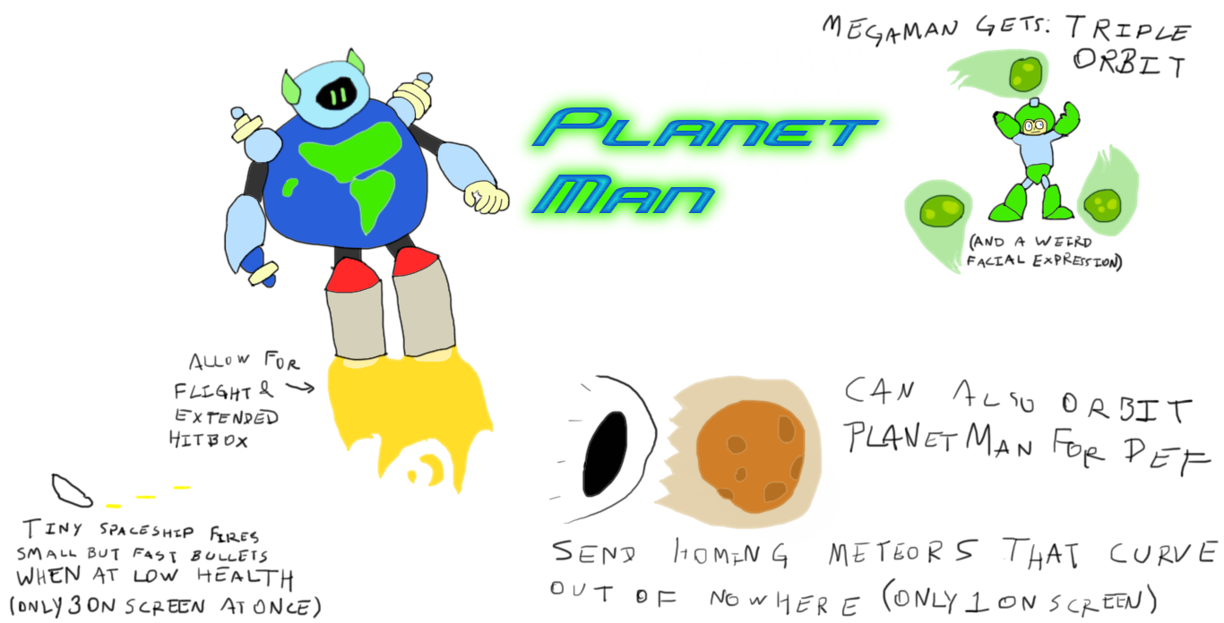 Planet Man: NetNavi to Robot Master by OrmeEstur on DeviantArt