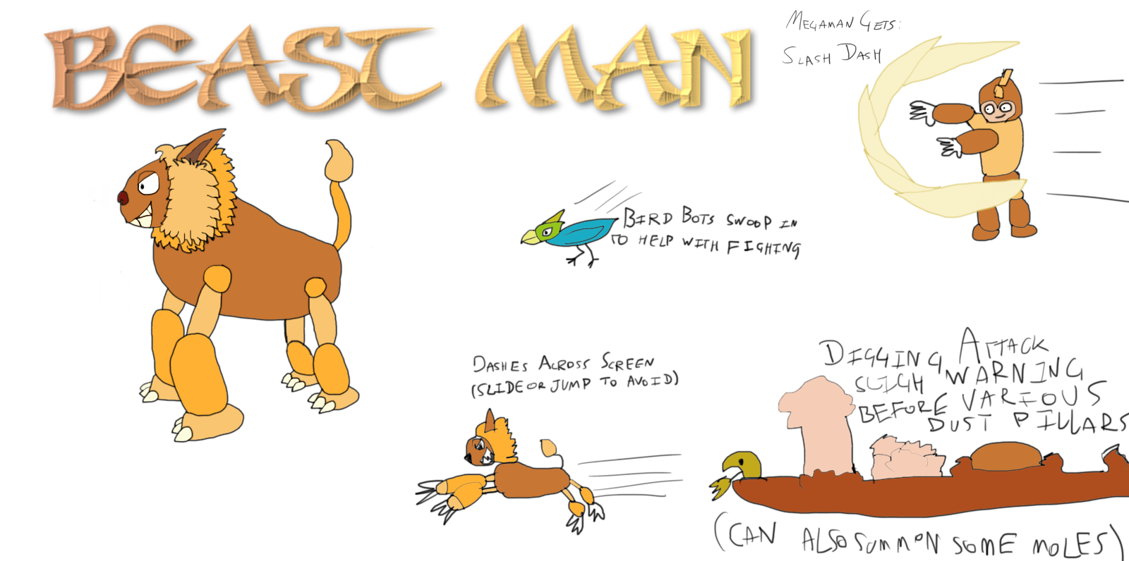 Beastman Megaman