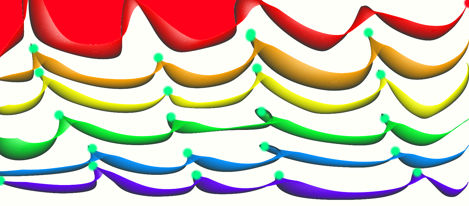 Ribbons by nenonut12345 on DeviantArt