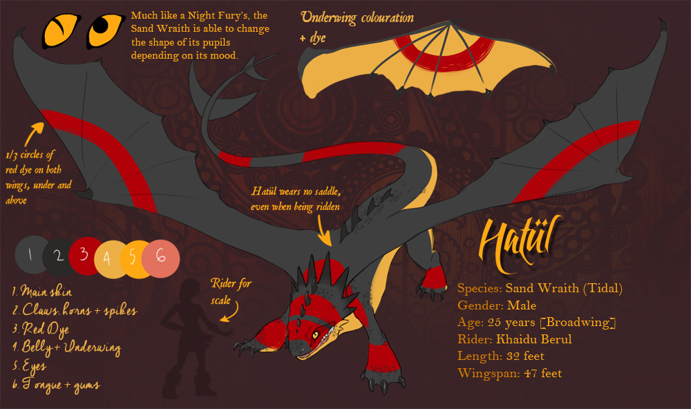 Hatul - Sand Wraith by Slowleopard on DeviantArt