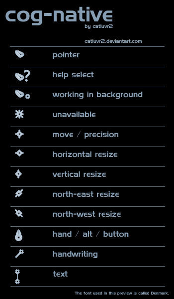 cog-native cursors by catluvr2 on DeviantArt