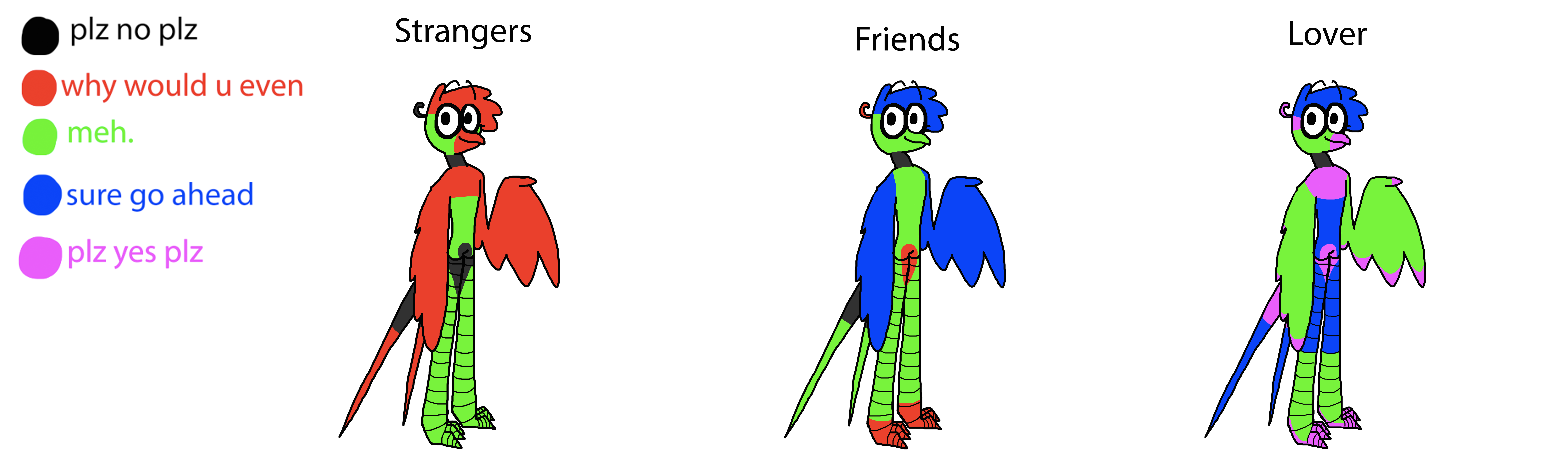 Travis Touch Meme by SisSurrealatorium on DeviantArt