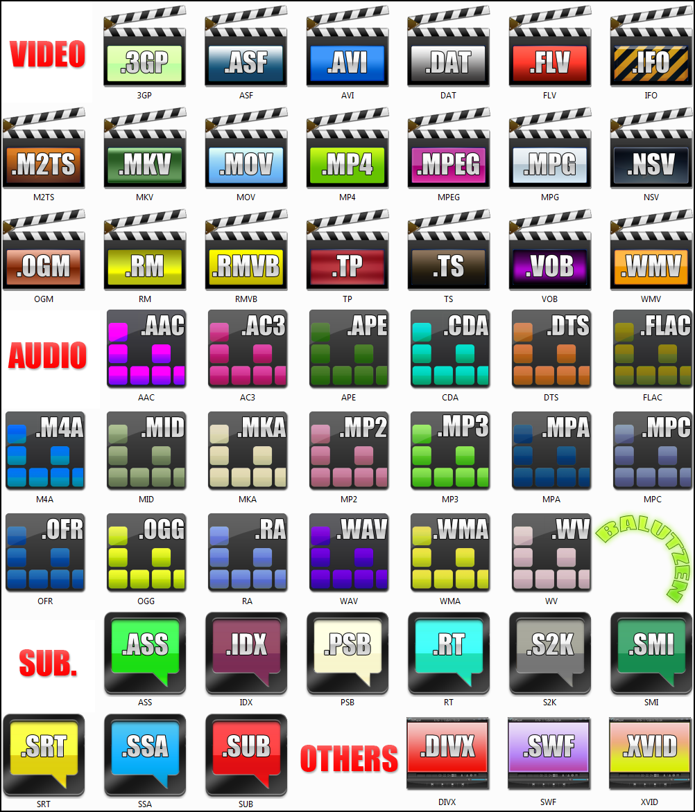 Icon library for KMPLayer by Balutzen on DeviantArt