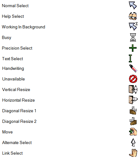 Neighbours from Hell cursors for Windows by EtherealDreamCloud on ...
