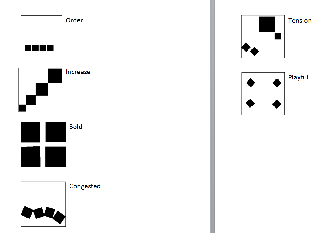 Black Square Problem Congested