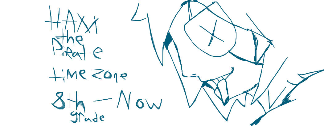 Ham The Pirate.Timezone: 8th grade-present by RatedREmotions on DeviantArt