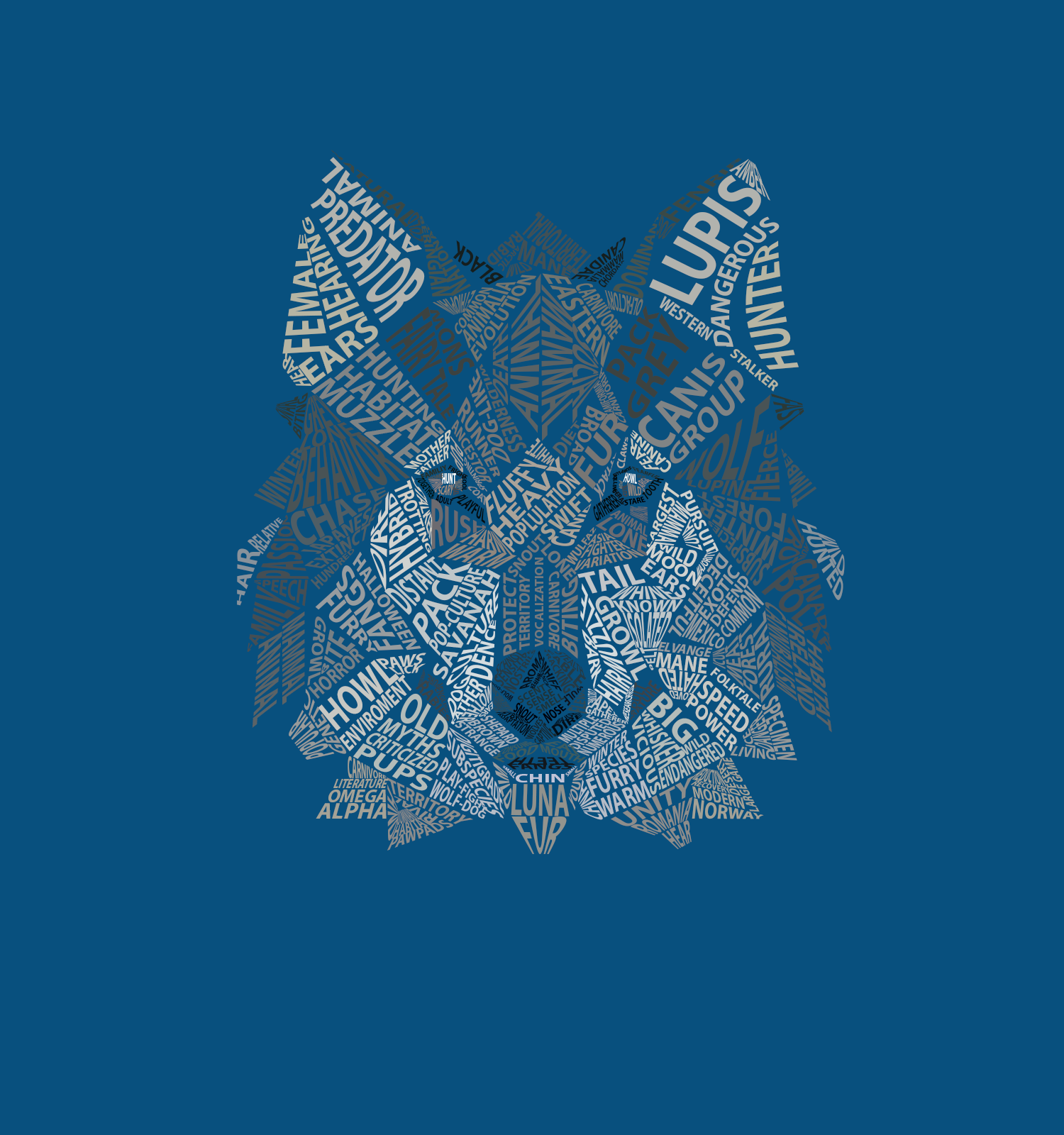 Typography Wolf by AmazingCanisLupis on DeviantArt
