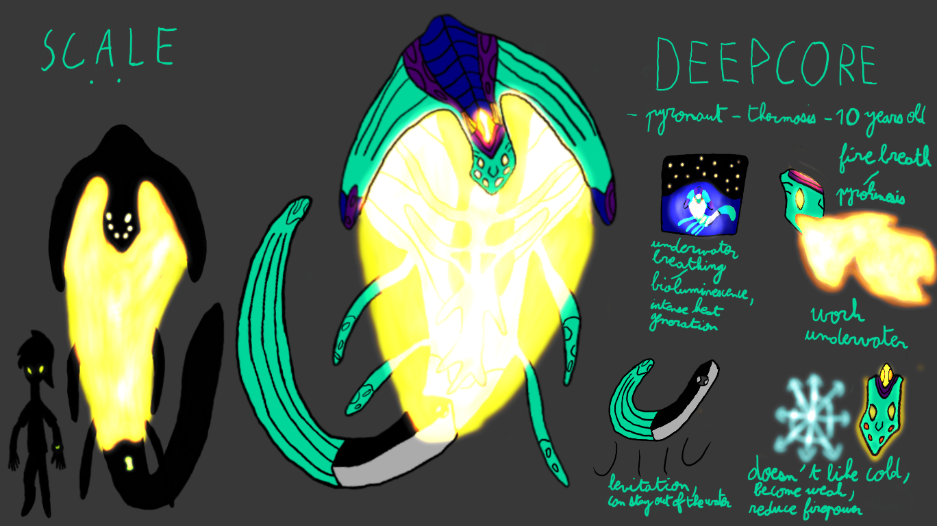 Deepcore by hellwalker99 on DeviantArt