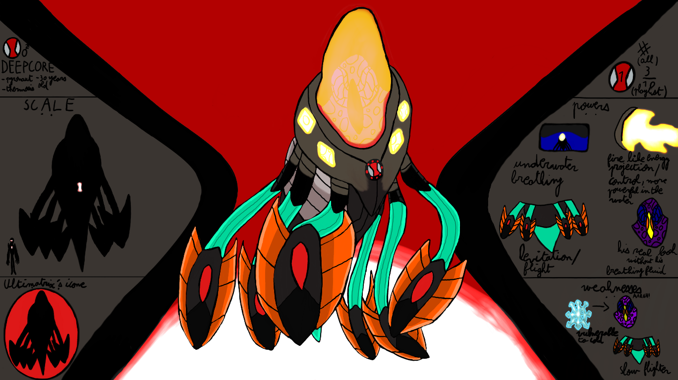 Warbringer deepcore by hellwalker99 on DeviantArt