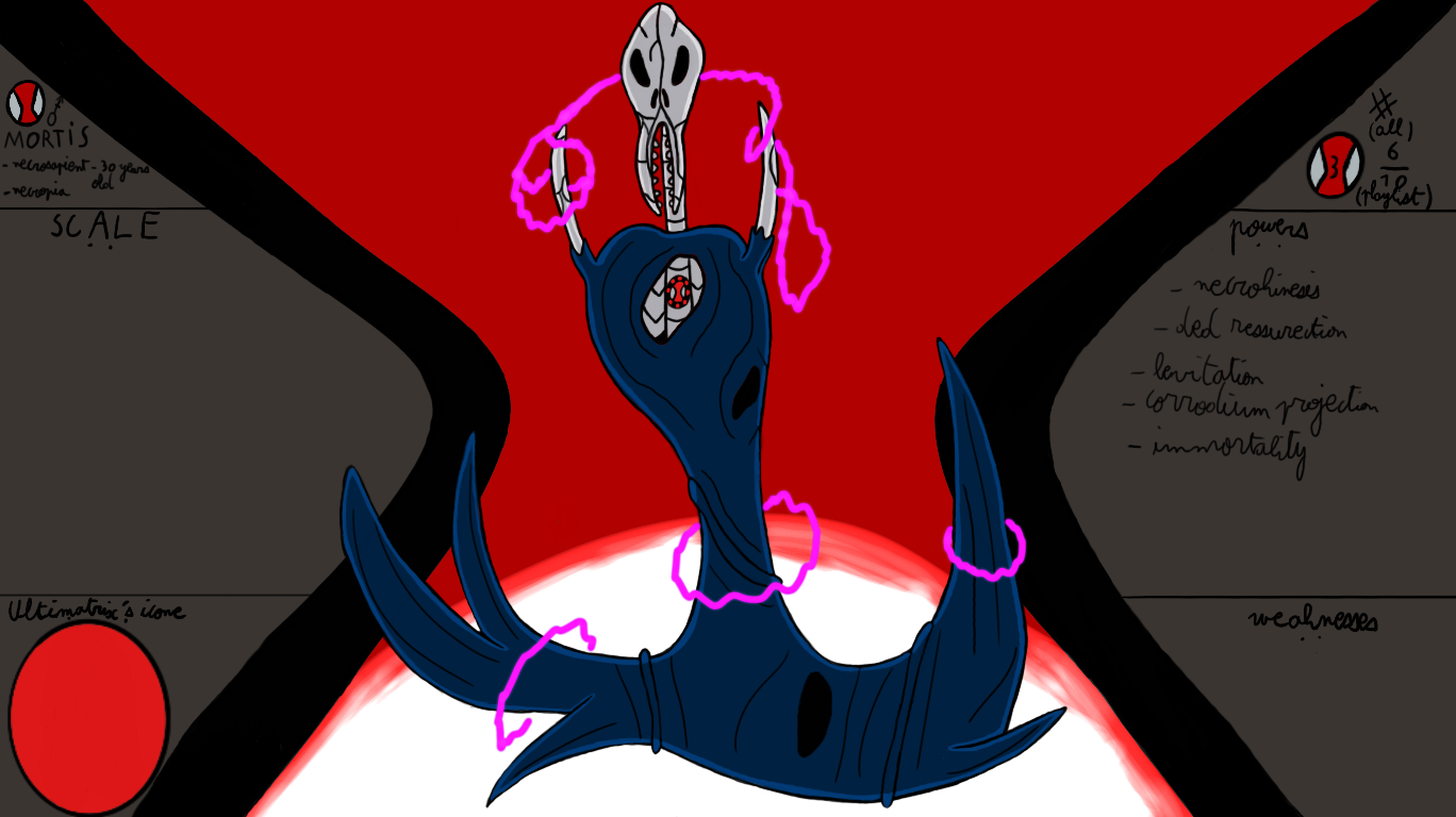 warbringer mortis by hellwalker99 on DeviantArt