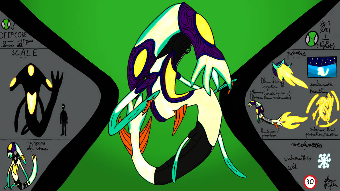 Deepcore by hellwalker99 on DeviantArt