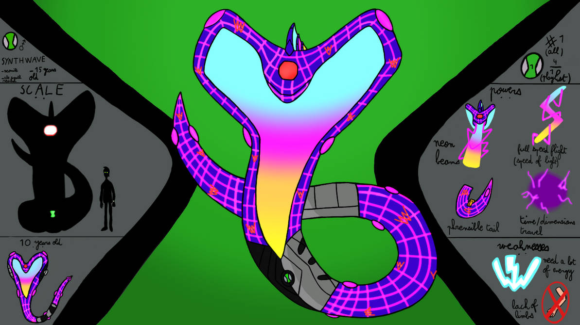 Ben 10 PowerCore- Synthwave by hellwalker99 on DeviantArt