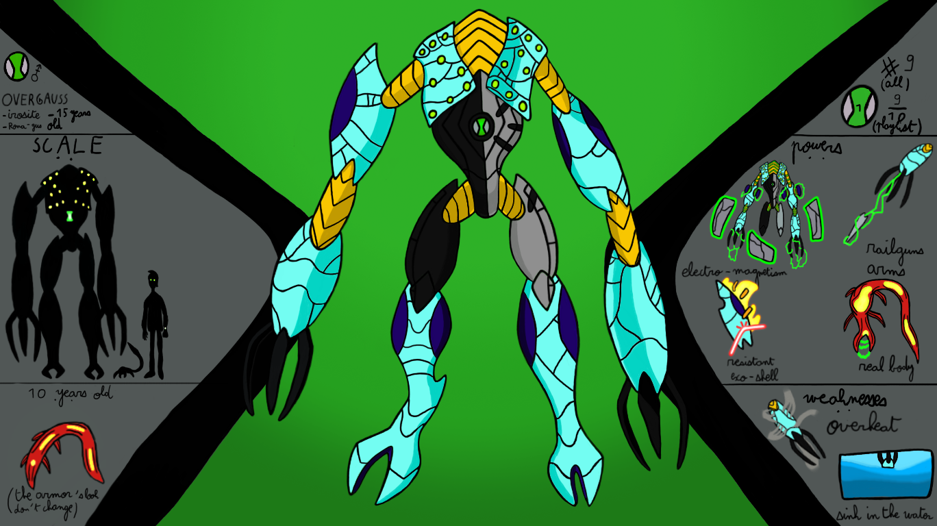 Ben 10 PowerCore- Overgauss by hellwalker99 on DeviantArt
