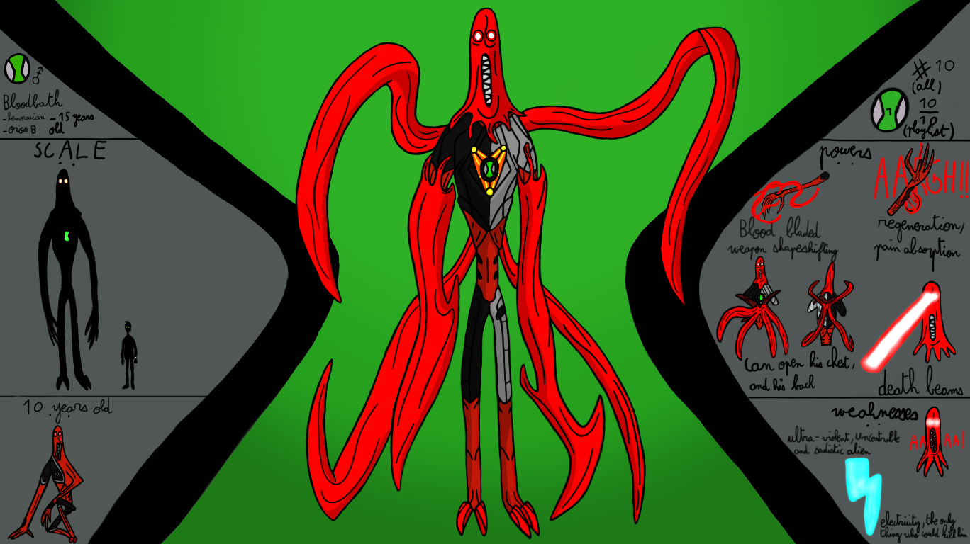 Ben 10 PowerCore- Bloodbath by hellwalker99 on DeviantArt