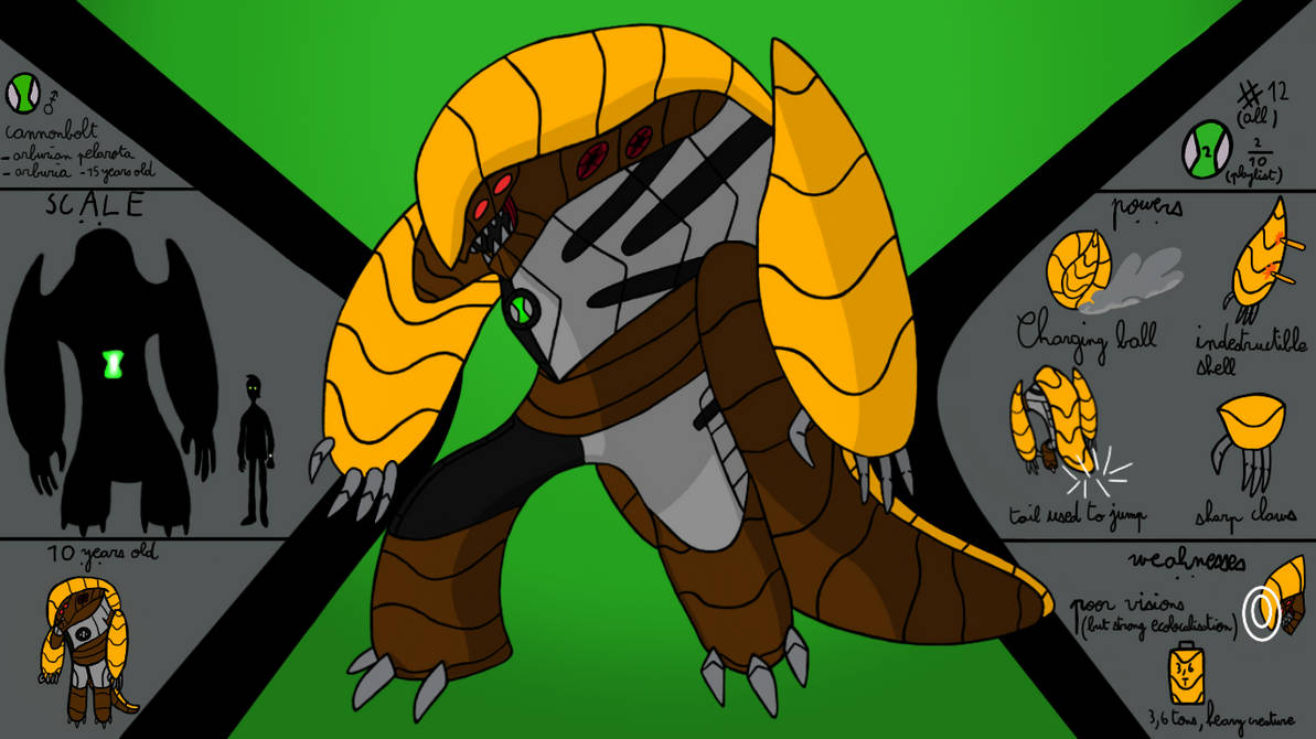 Cannonbolt by hellwalker99 on DeviantArt