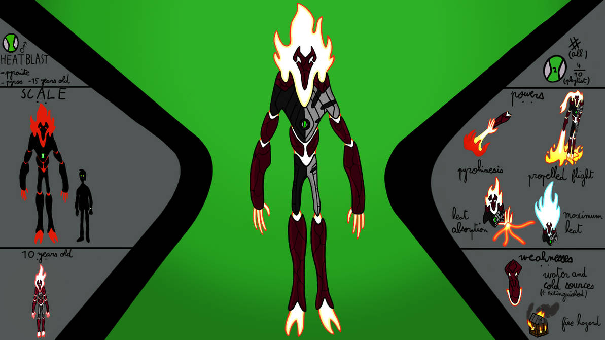 Ben 10 PowerCore- Heatblast by hellwalker99 on DeviantArt