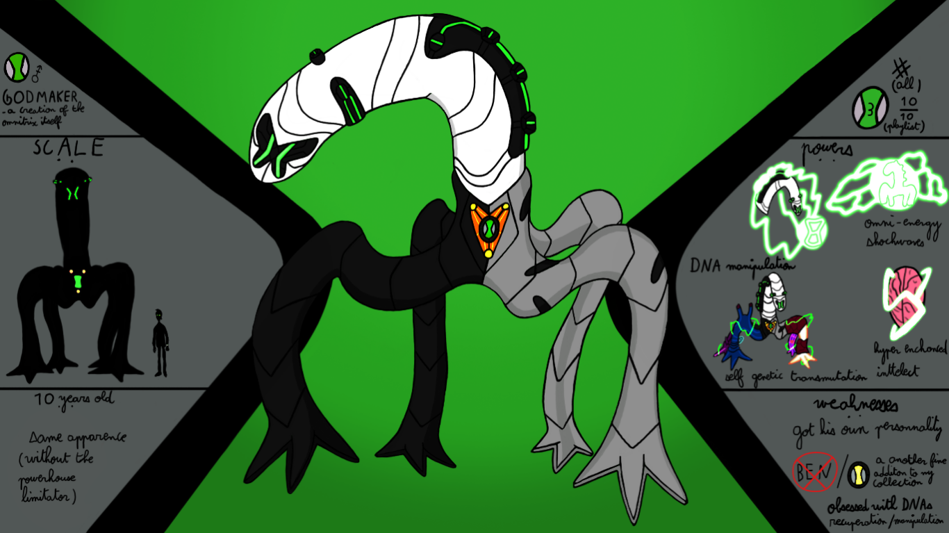 Ben 10 PowerCore- God maker by hellwalker99 on DeviantArt