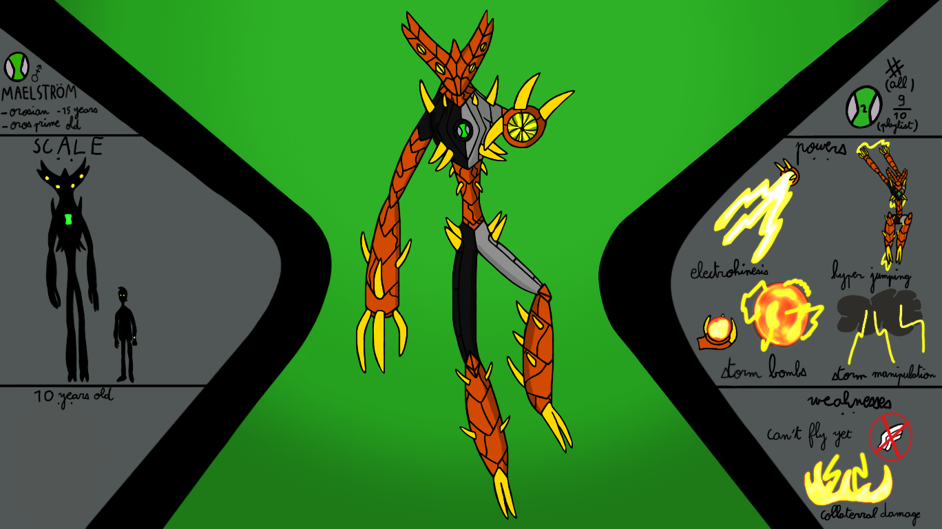 Ben 10 PowerCore- Maelstrom by hellwalker99 on DeviantArt