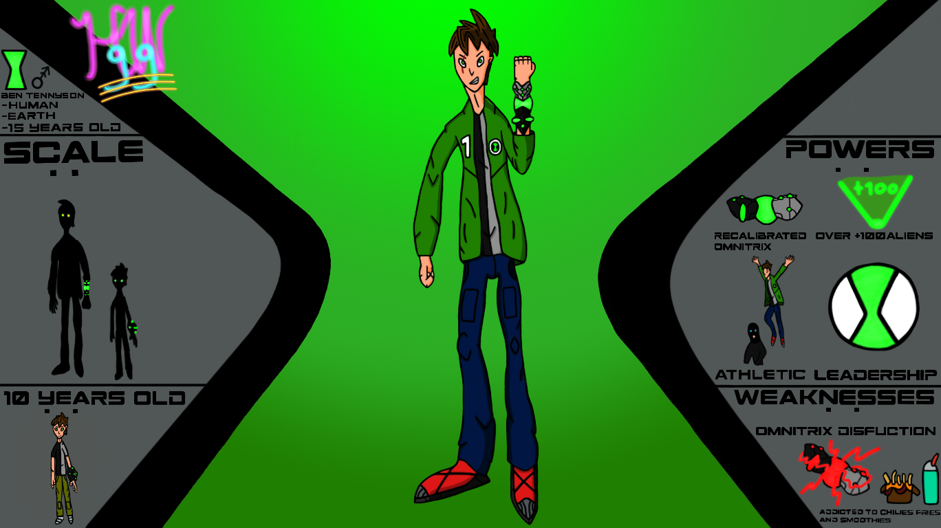 ben 10 PowerCore- Ben Tennyson - 2025 version by hellwalker99 on DeviantArt