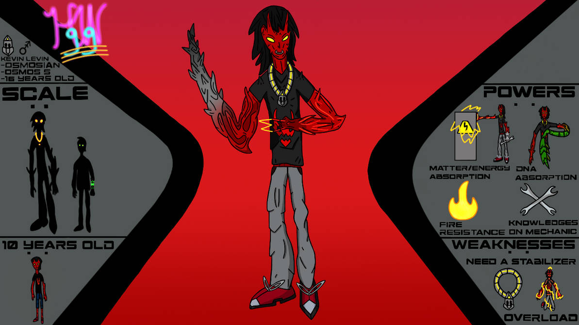 ben 10 PowerCore- Kevin levin- 2025 version by hellwalker99 on DeviantArt