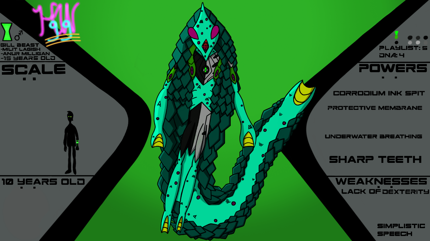 Ben 10 PowerCore- Gill Beast by hellwalker99 on DeviantArt