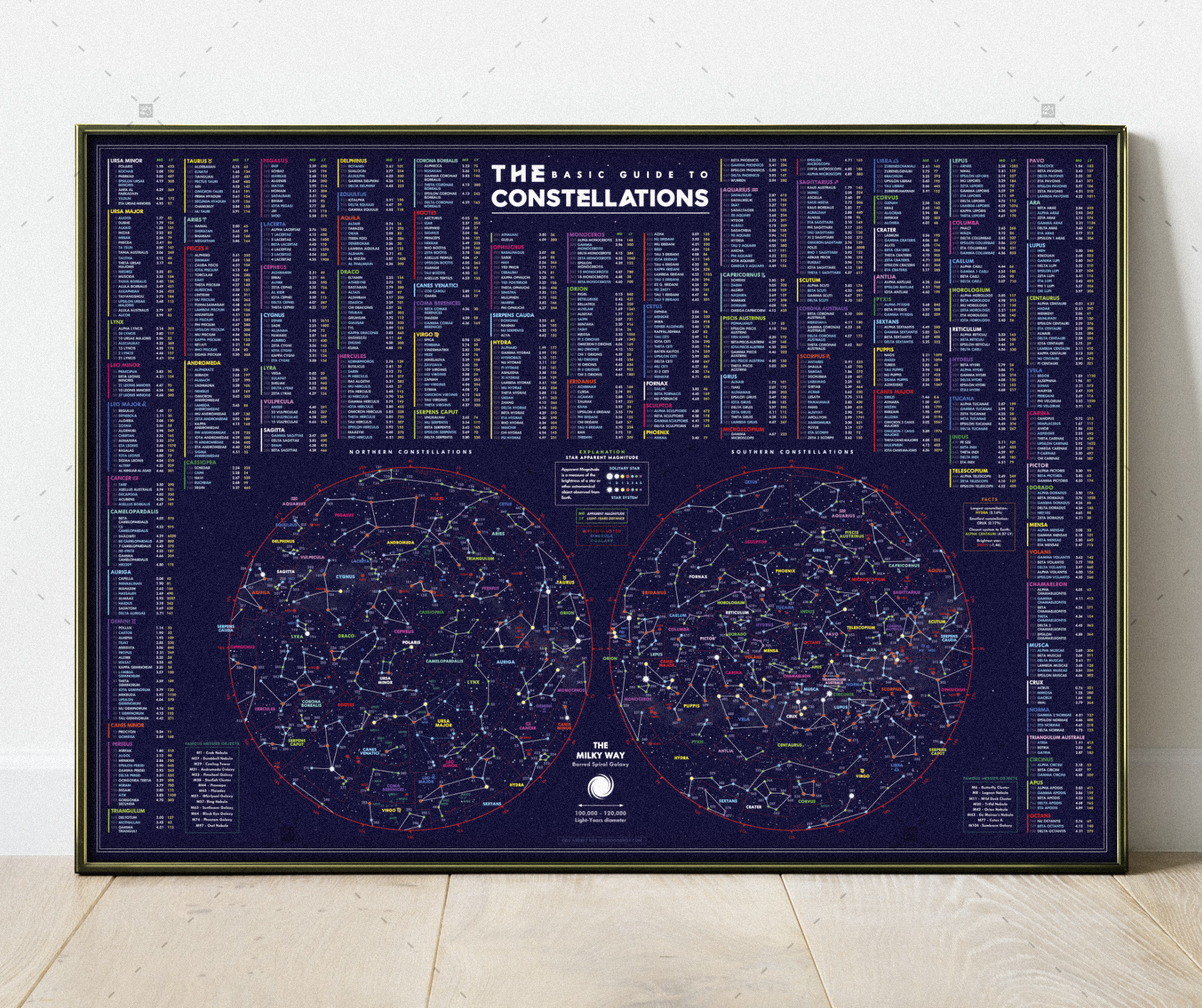 GUIDE TO CONSTELLATIONS MAP by KrisArdrey on DeviantArt