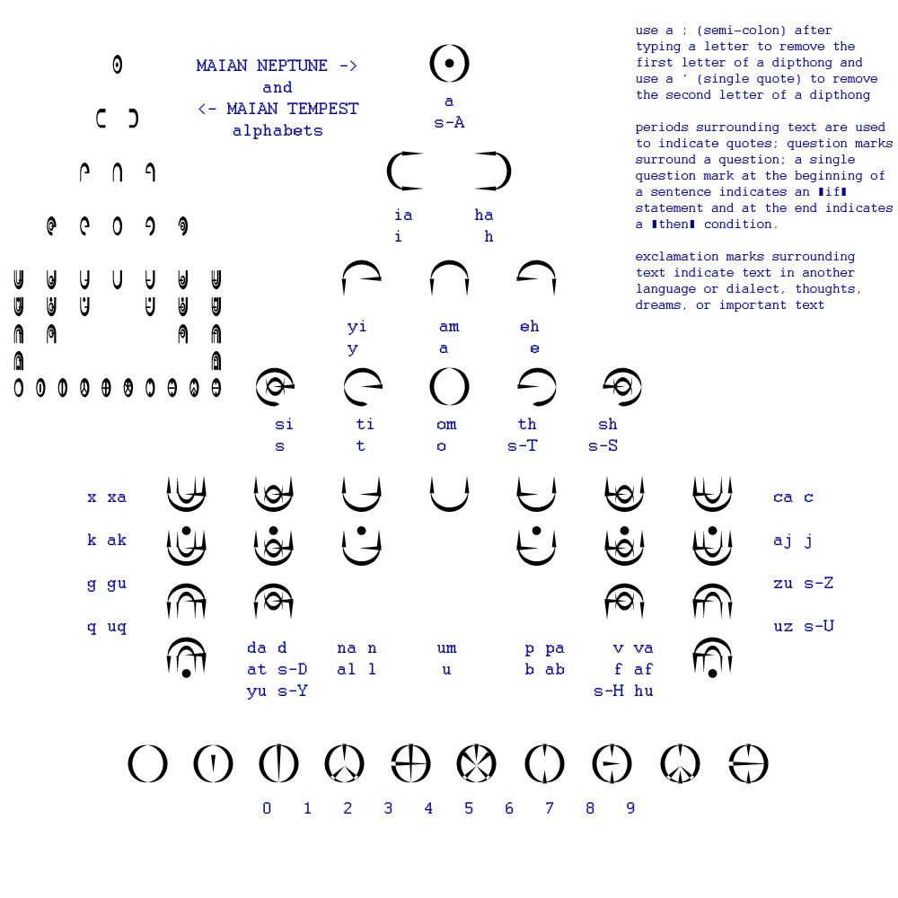 Maian Alphabets TTF by StarSeekervds on DeviantArt
